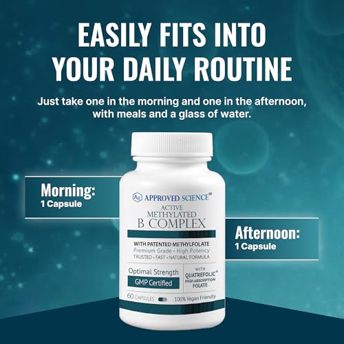 60 capsules of methylated B complex
