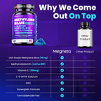 60 capsules of Methylene Blue