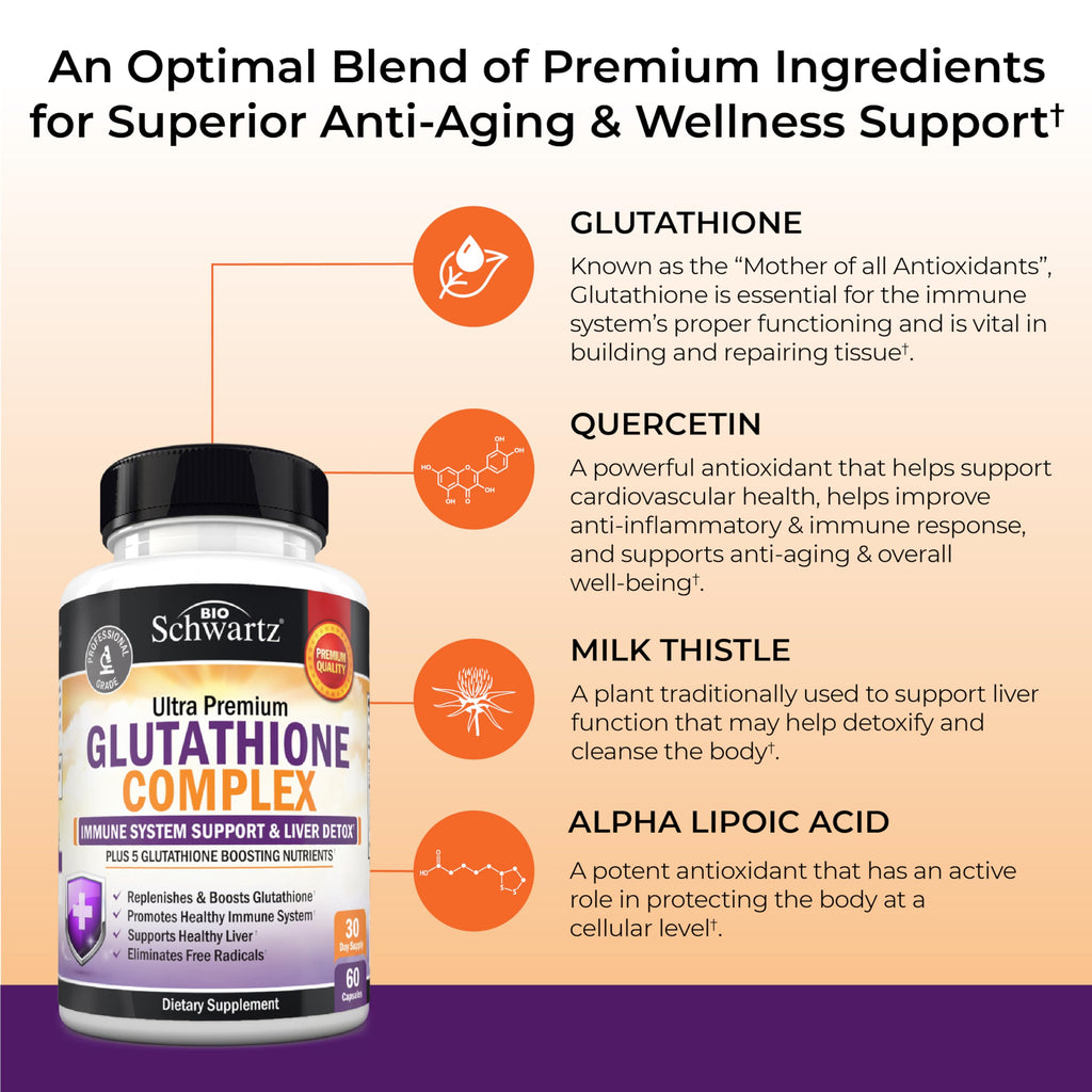 60 capsules of milk thistle extract