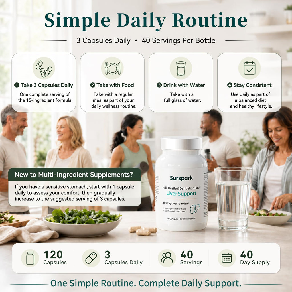 60 capsules of Milk Thistle extract