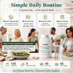 60 capsules of Milk Thistle extract