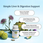60 capsules of milk thistle extract