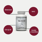 60 capsules of Mito-Detox nutrition
