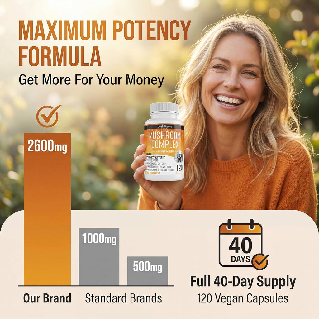 60 capsules of mushroom brain blend