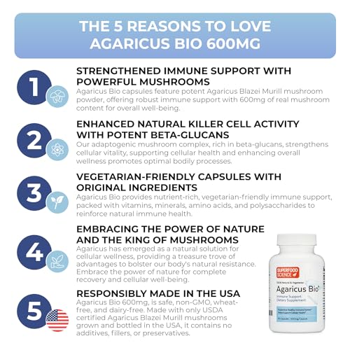60 capsules of mushroom health supplement