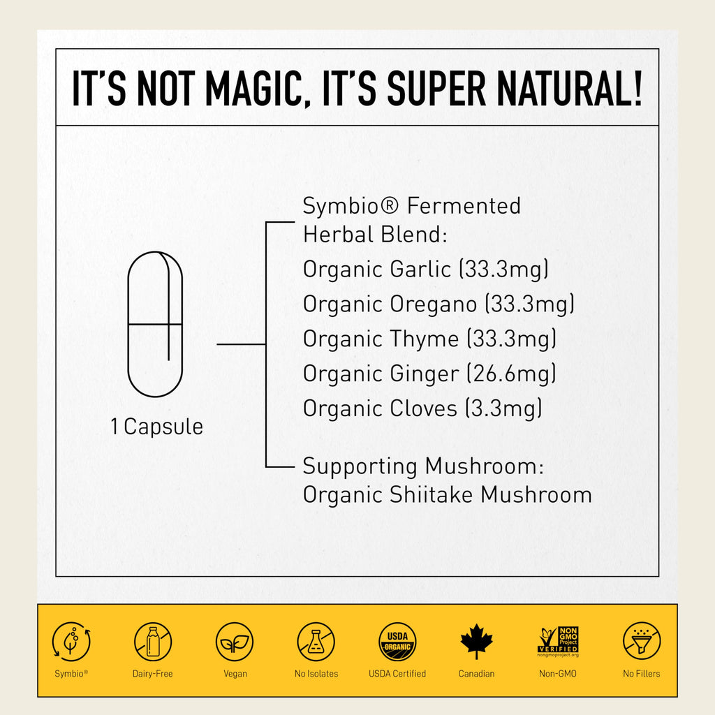 60 capsules of mushroom power