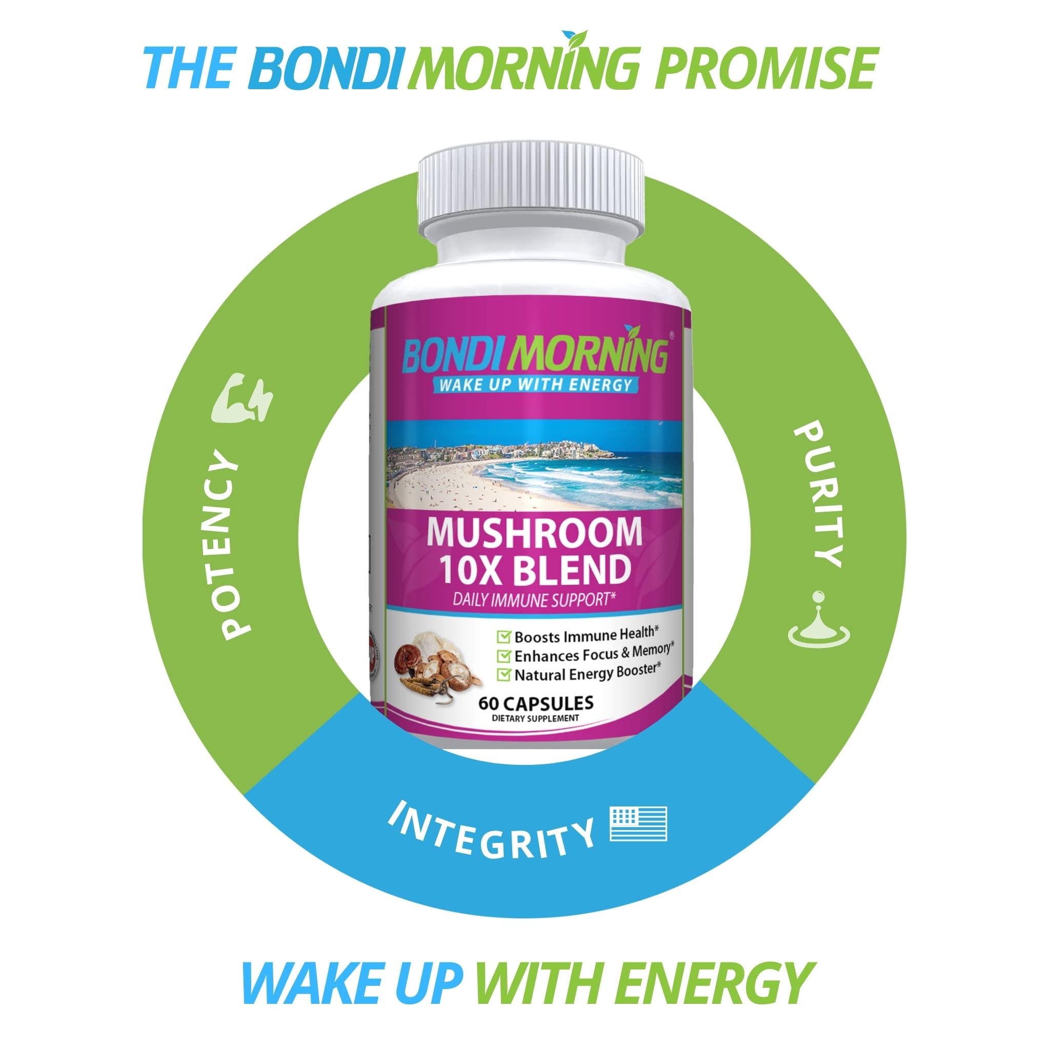 60 capsules of mushroom power