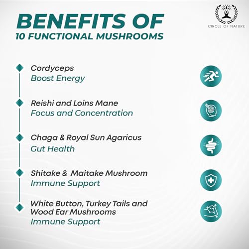 60 capsules of mushroom supplement