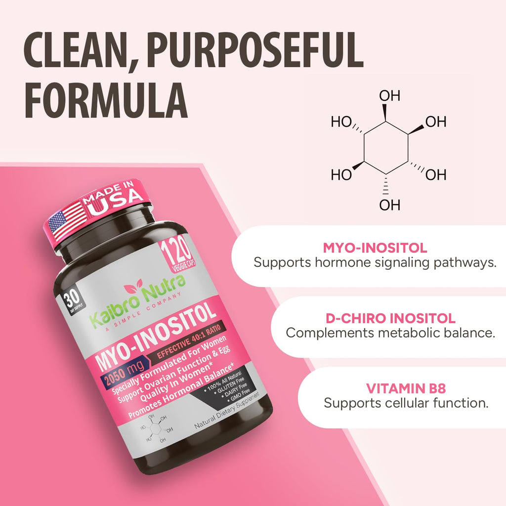 60 capsules of Myo-Inositol benefits
