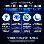 60 capsules of Night Shift Essentials