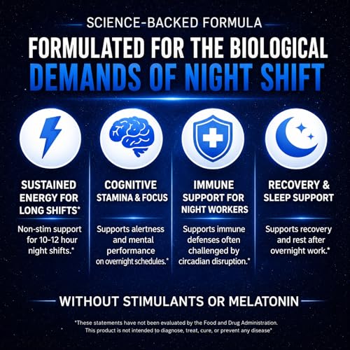 60 capsules of Night Shift Essentials