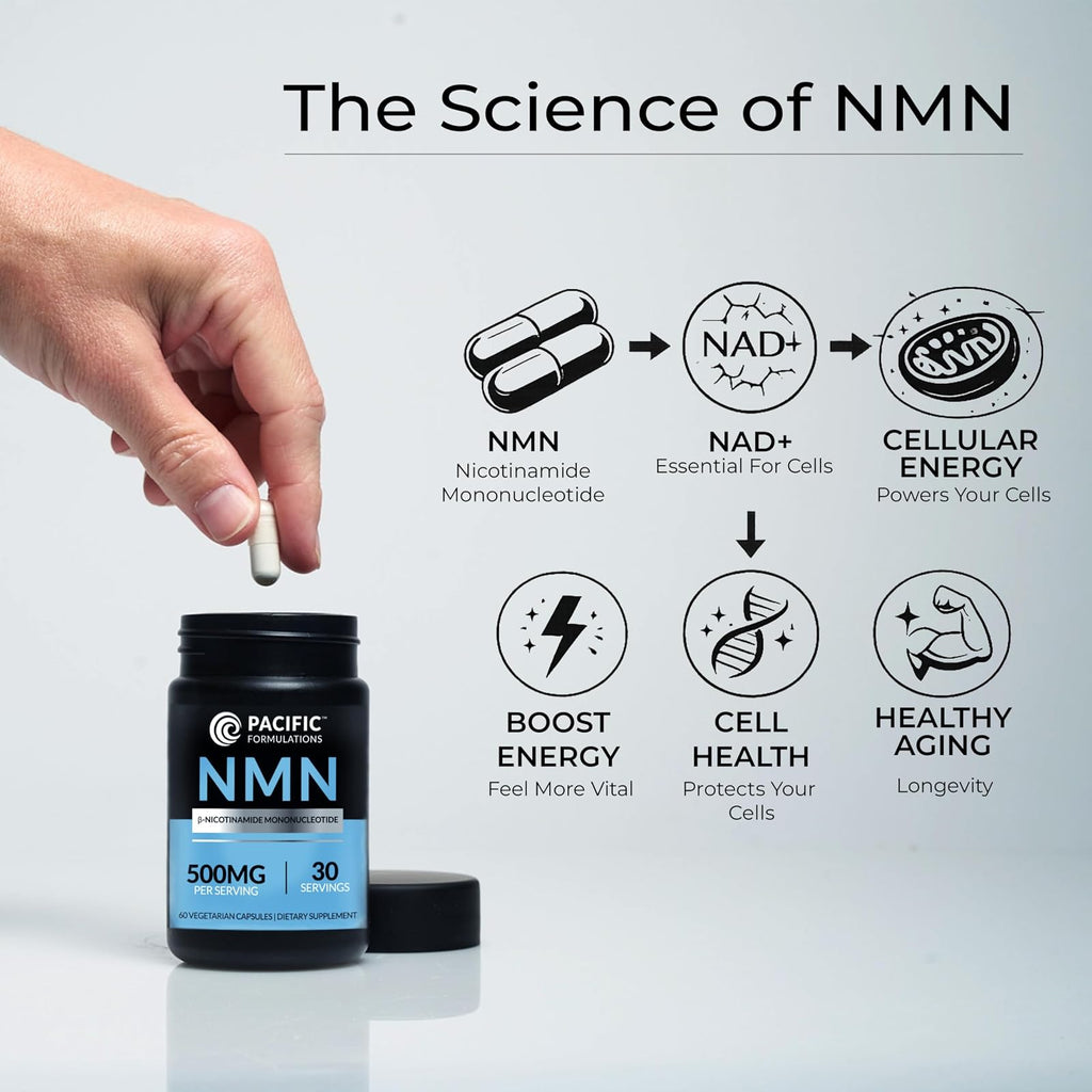 60 capsules of NMN for wellness