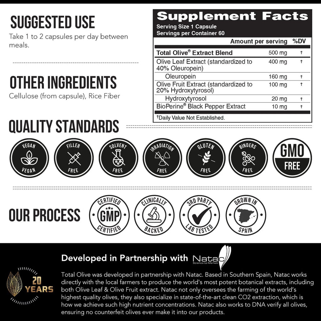 60 capsules of olive leaf extract