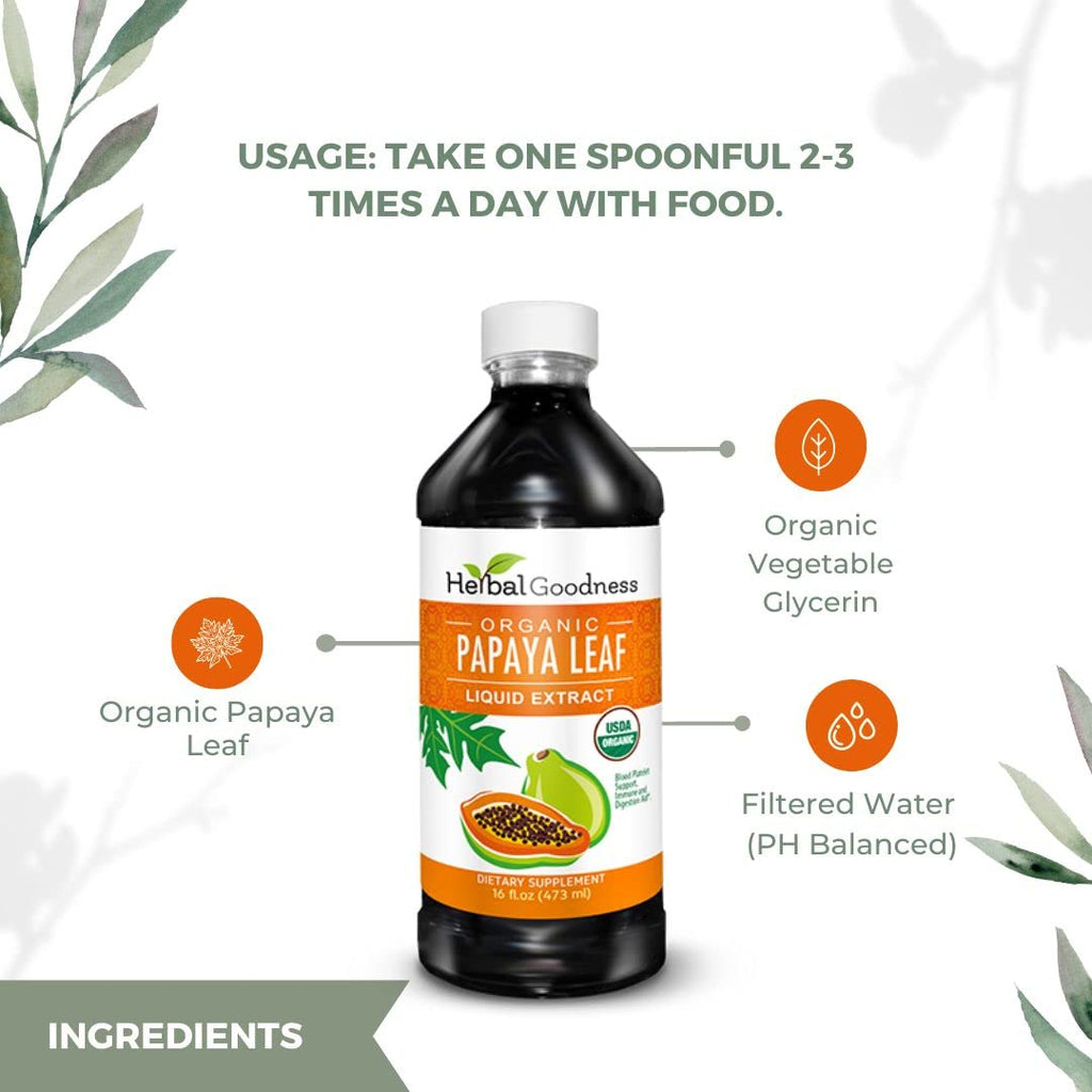 60 capsules of papaya leaf extract