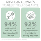 60 capsules of perimenopause relief