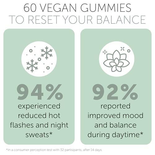 60 capsules of perimenopause relief