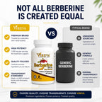 60 capsules of potent Berberine