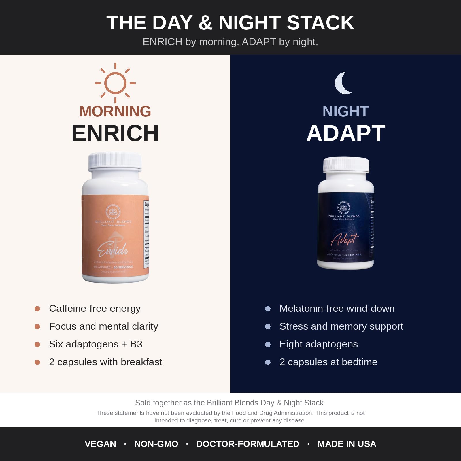 60 capsules of powerful herbs