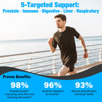 60 capsules of powerful probiotics