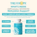 60 capsules of premium multivitamins