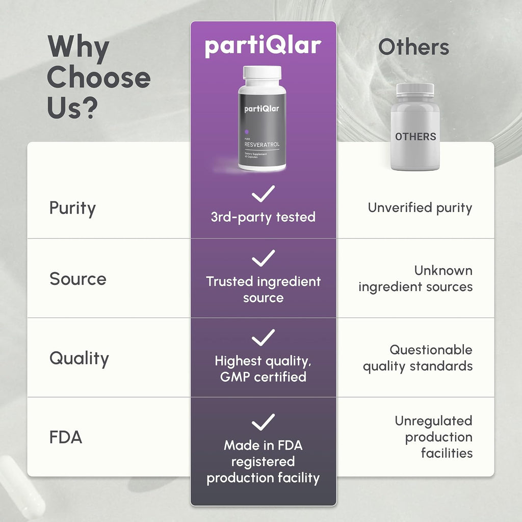 60 capsules of premium resveratrol