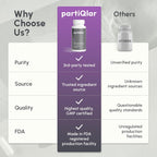 60 capsules of premium resveratrol