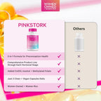 60 capsules of prenatal DHA benefits