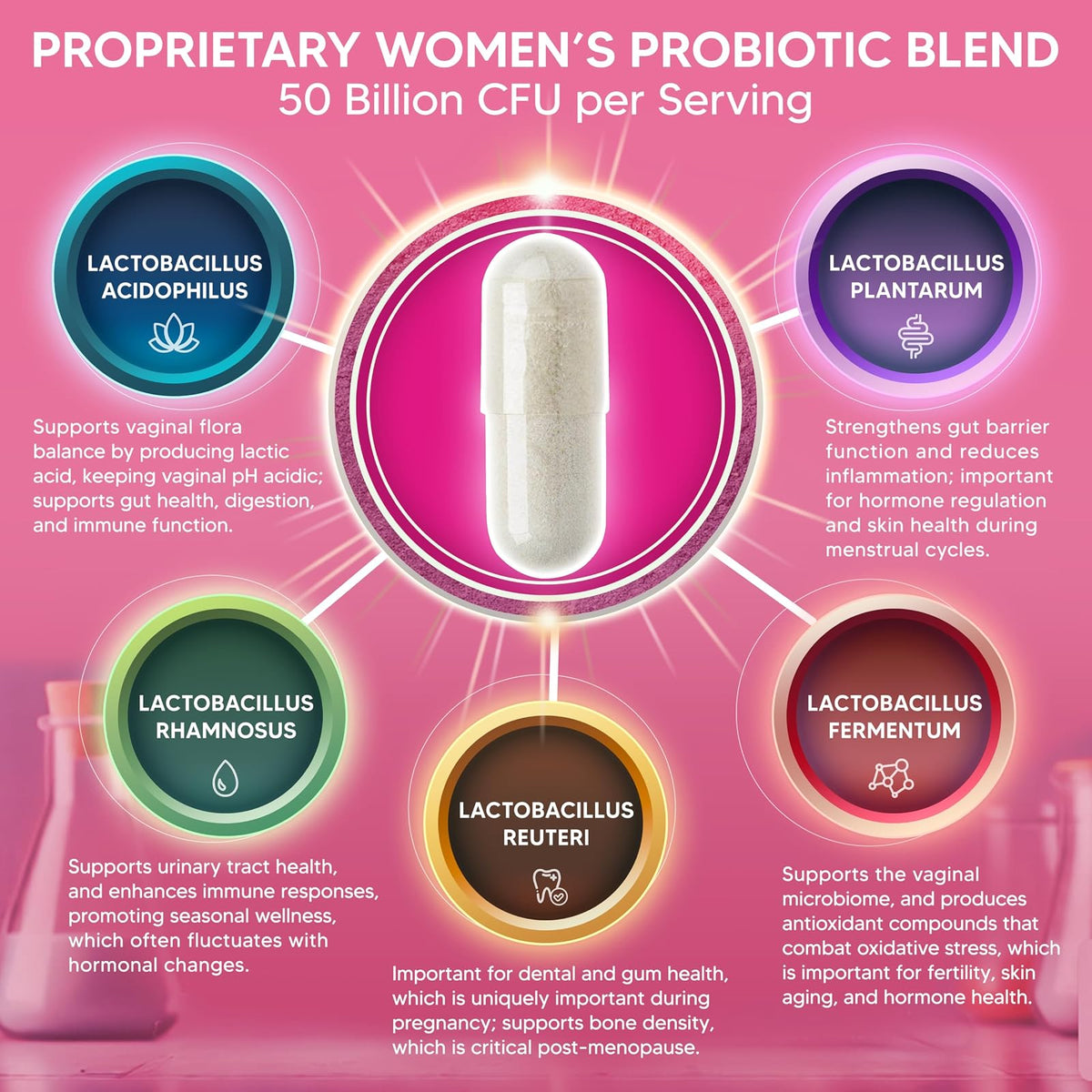 60 capsules of probiotics 50 billion CFU