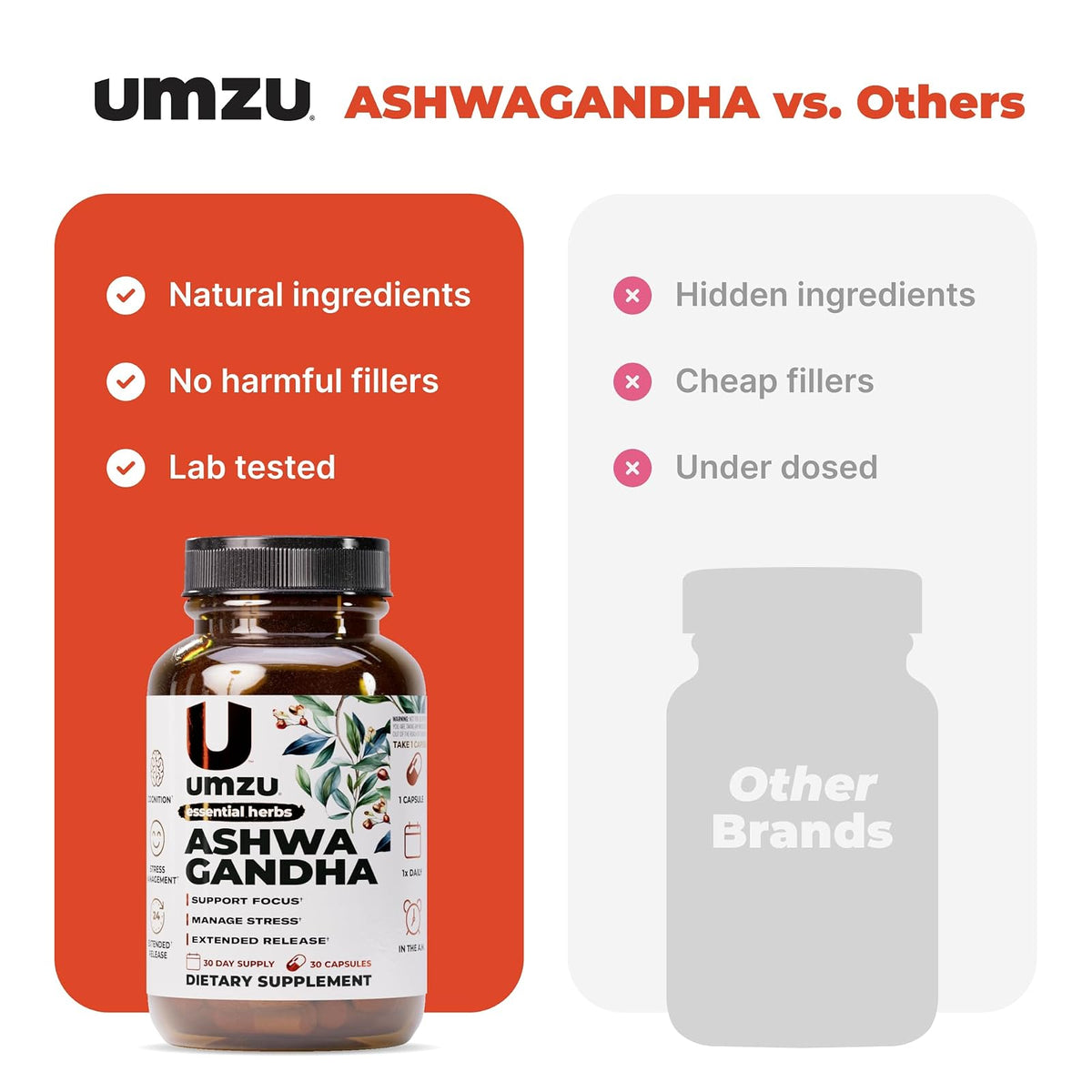60 capsules of pure ashwagandha extract