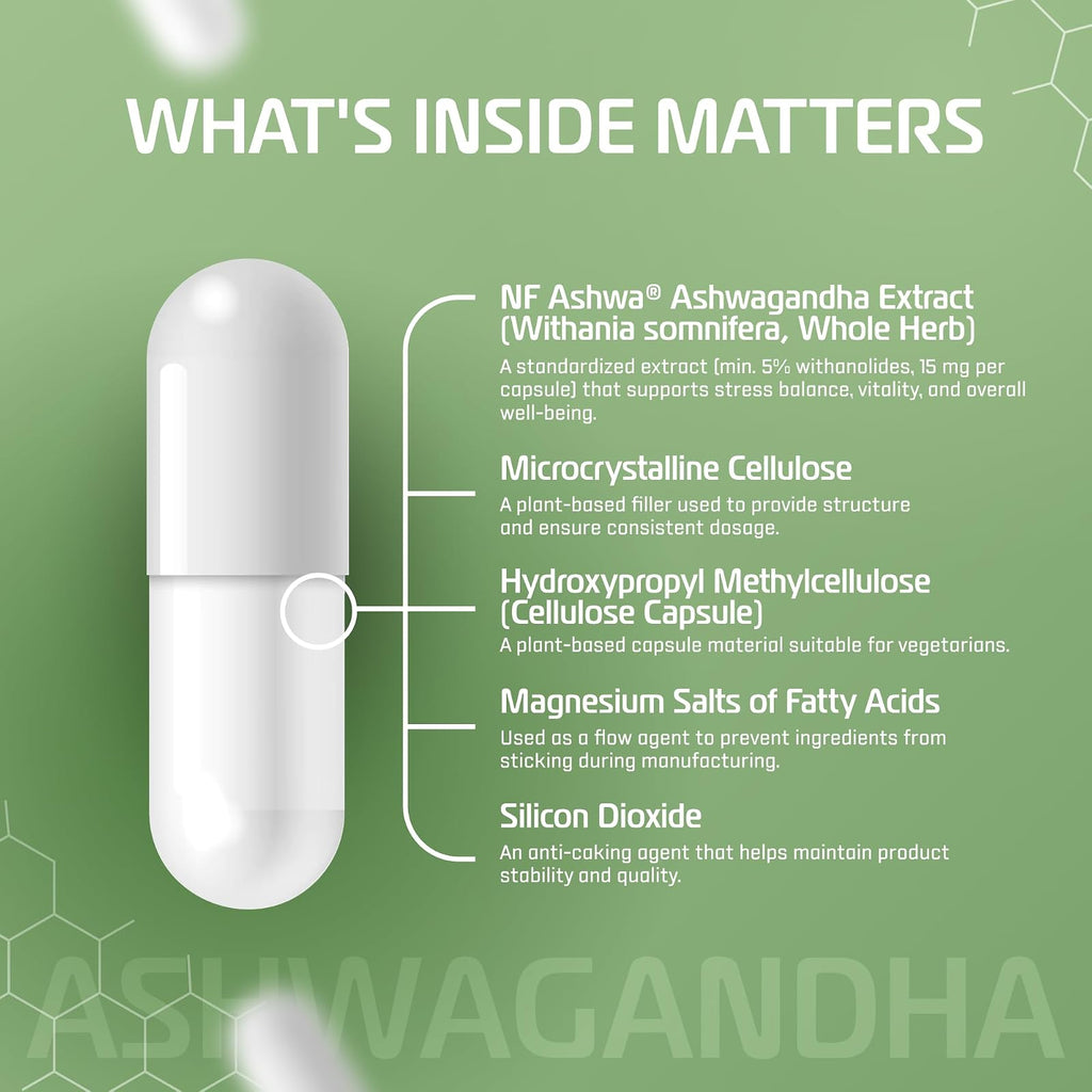60 capsules of pure Ashwagandha