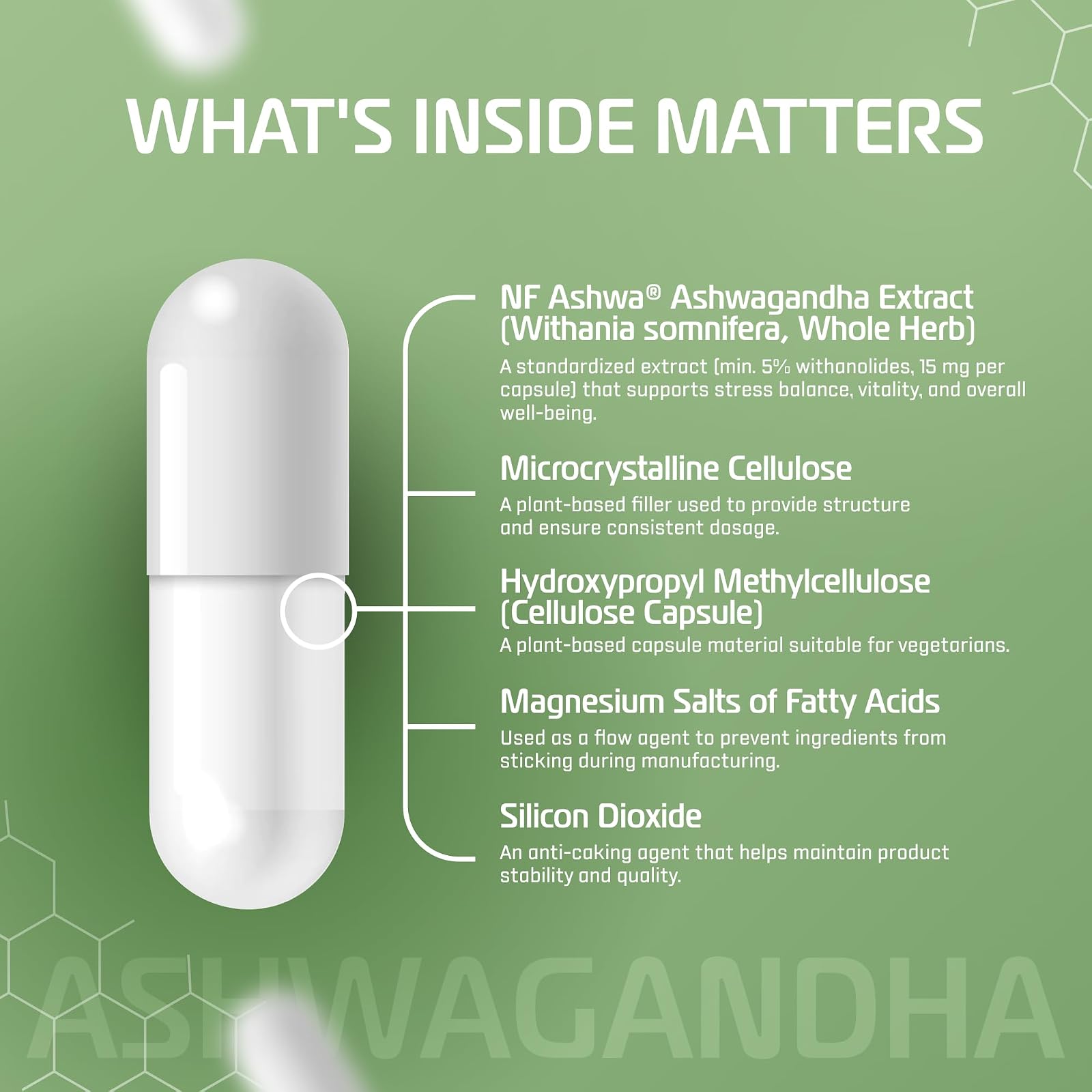 60 capsules of pure Ashwagandha