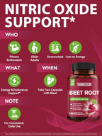 60 capsules of pure beet root extract