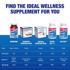 60 capsules of pure berberine extract