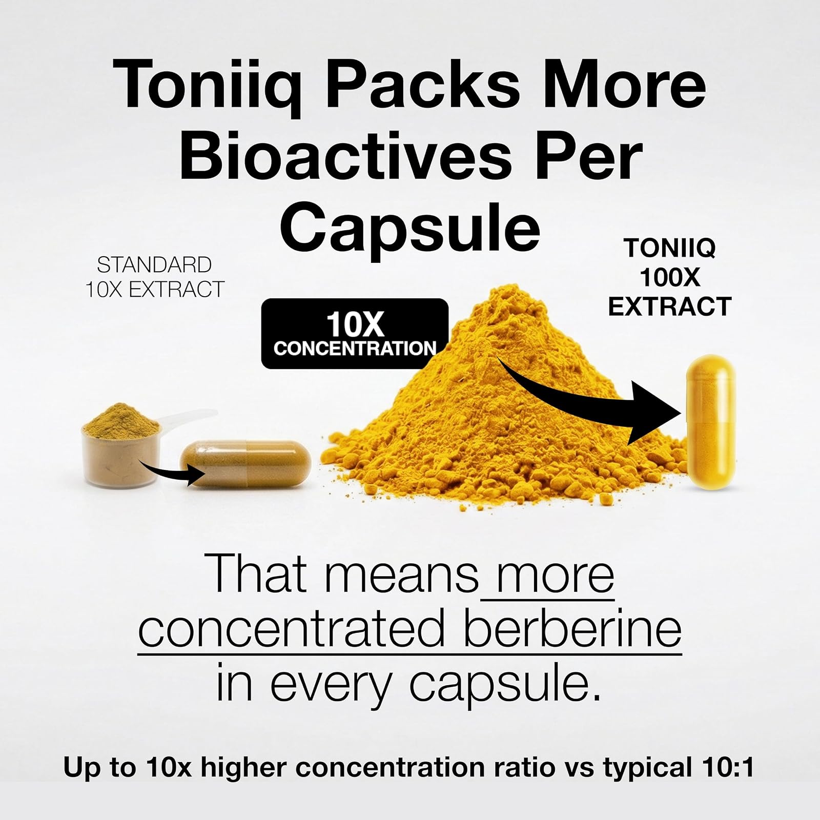 60 capsules of pure berberine
