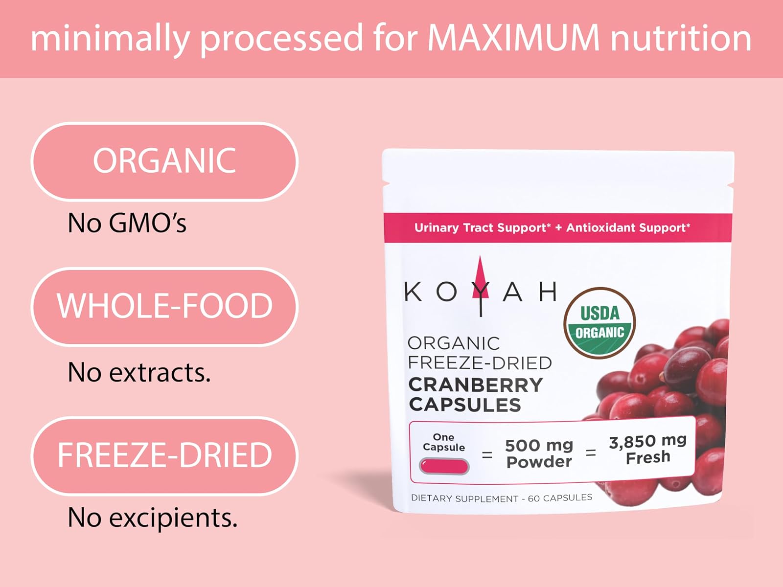 60 capsules of pure cranberry extract