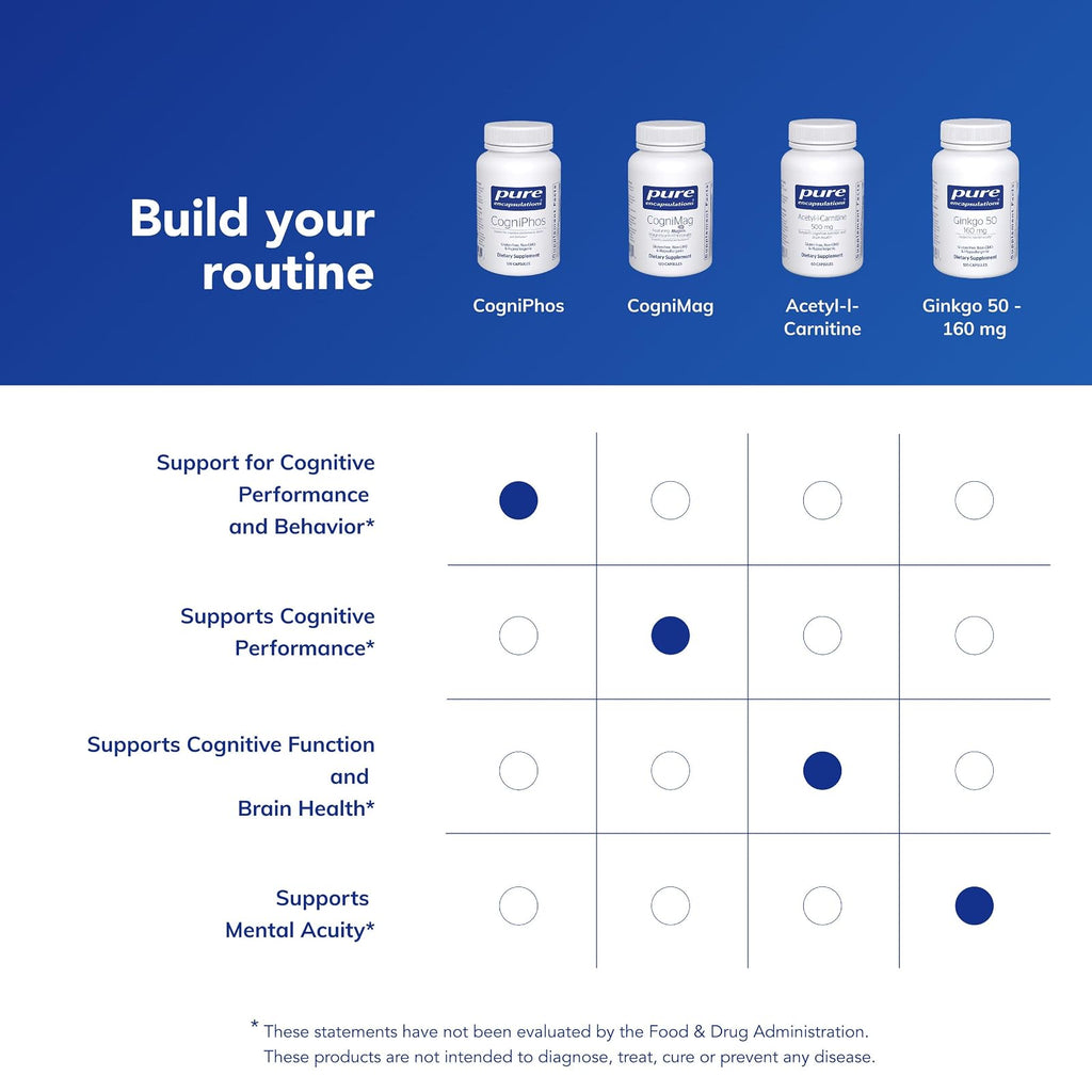60 capsules of Pure Encapsulations brain support
