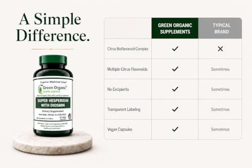 60 capsules of pure organic goodness