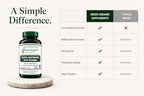60 capsules of pure organic goodness