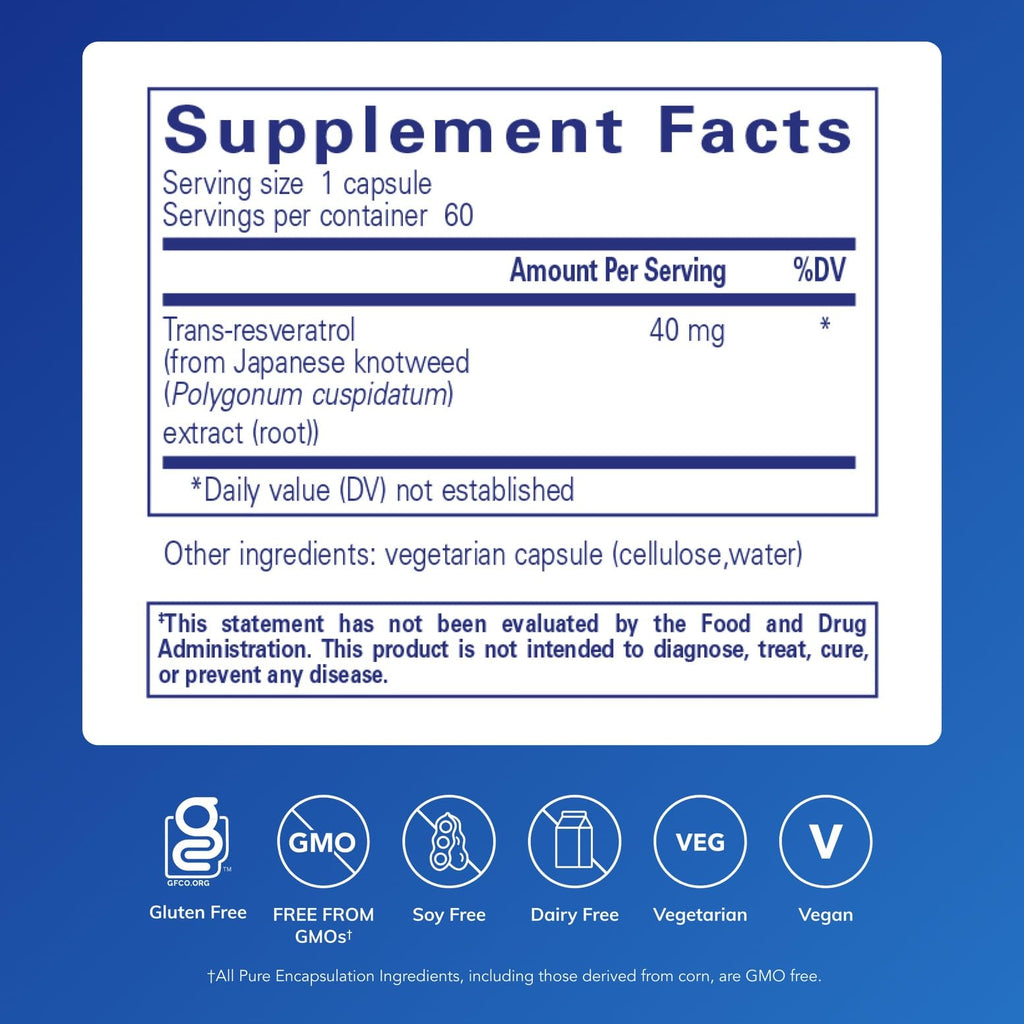 60 capsules of pure resveratrol
