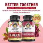 60 capsules of pure Resveratrol