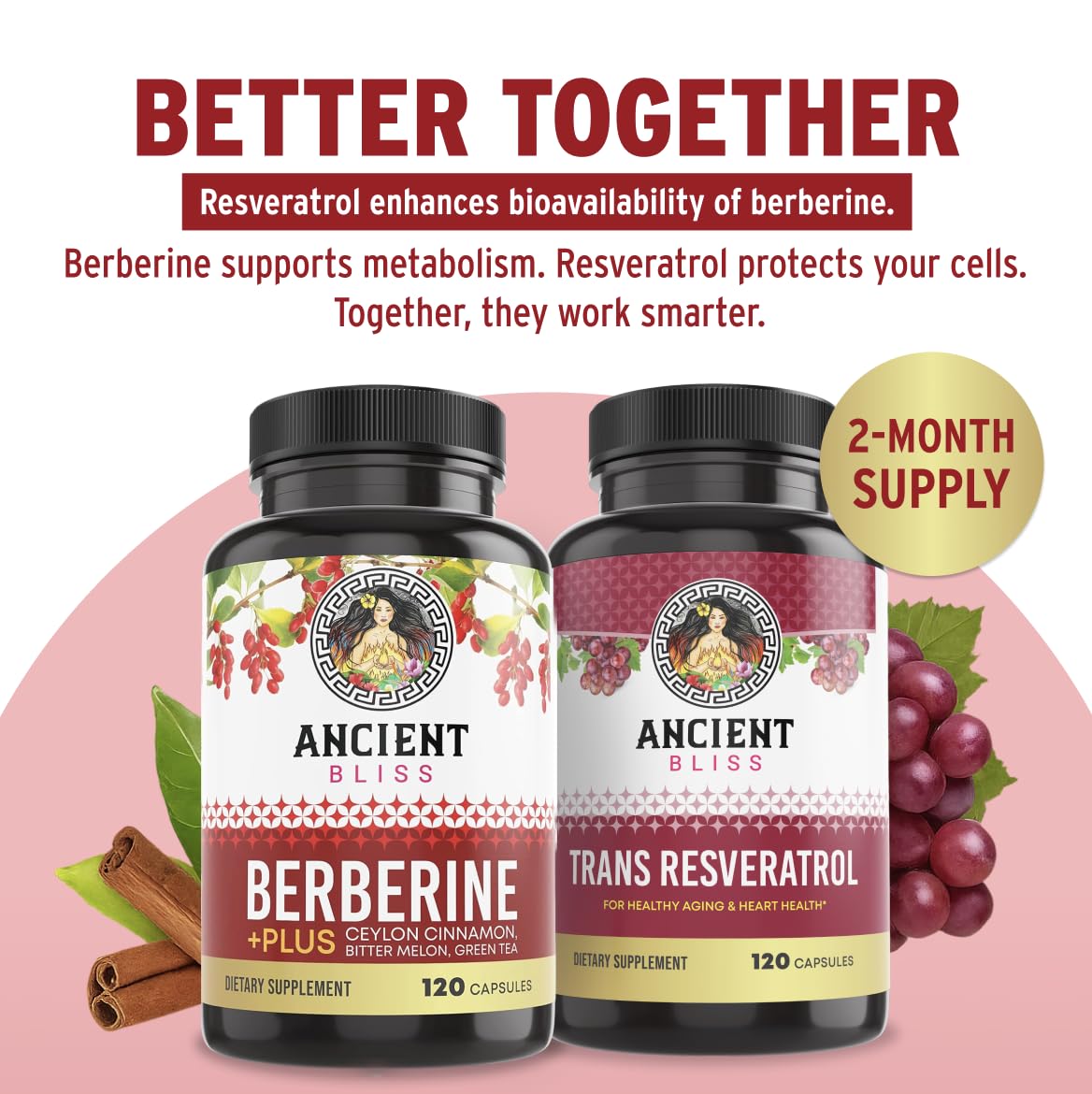 60 capsules of pure Resveratrol