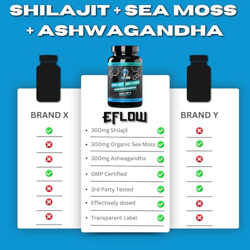 60 capsules of pure Shilajit