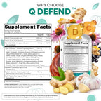 60 capsules of quercetin with zinc