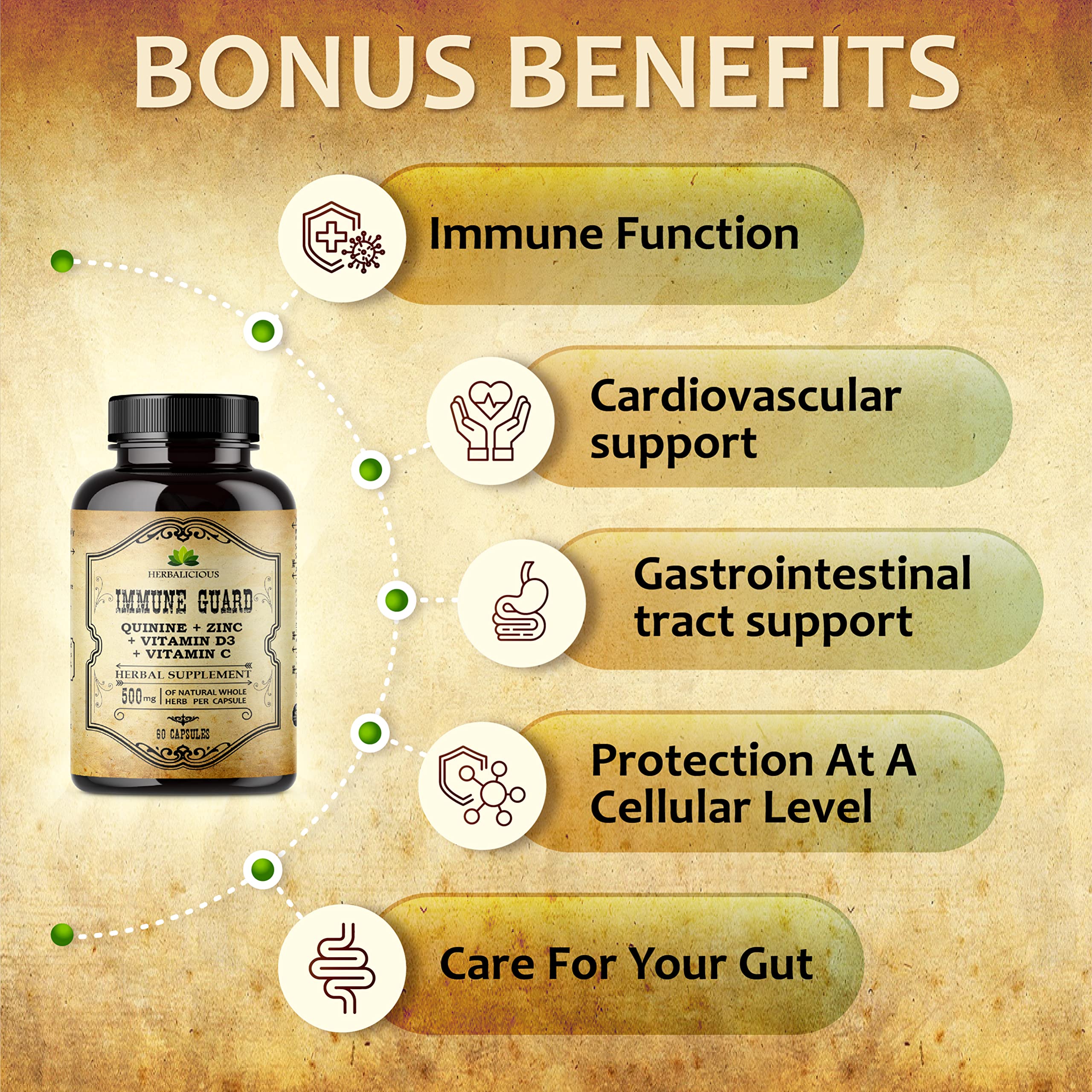 60 capsules of Quinine benefits