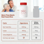 60 capsules of red yeast rice