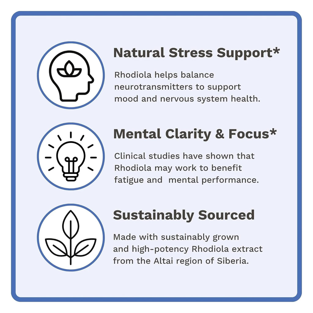 60 capsules of Rhodiola extract