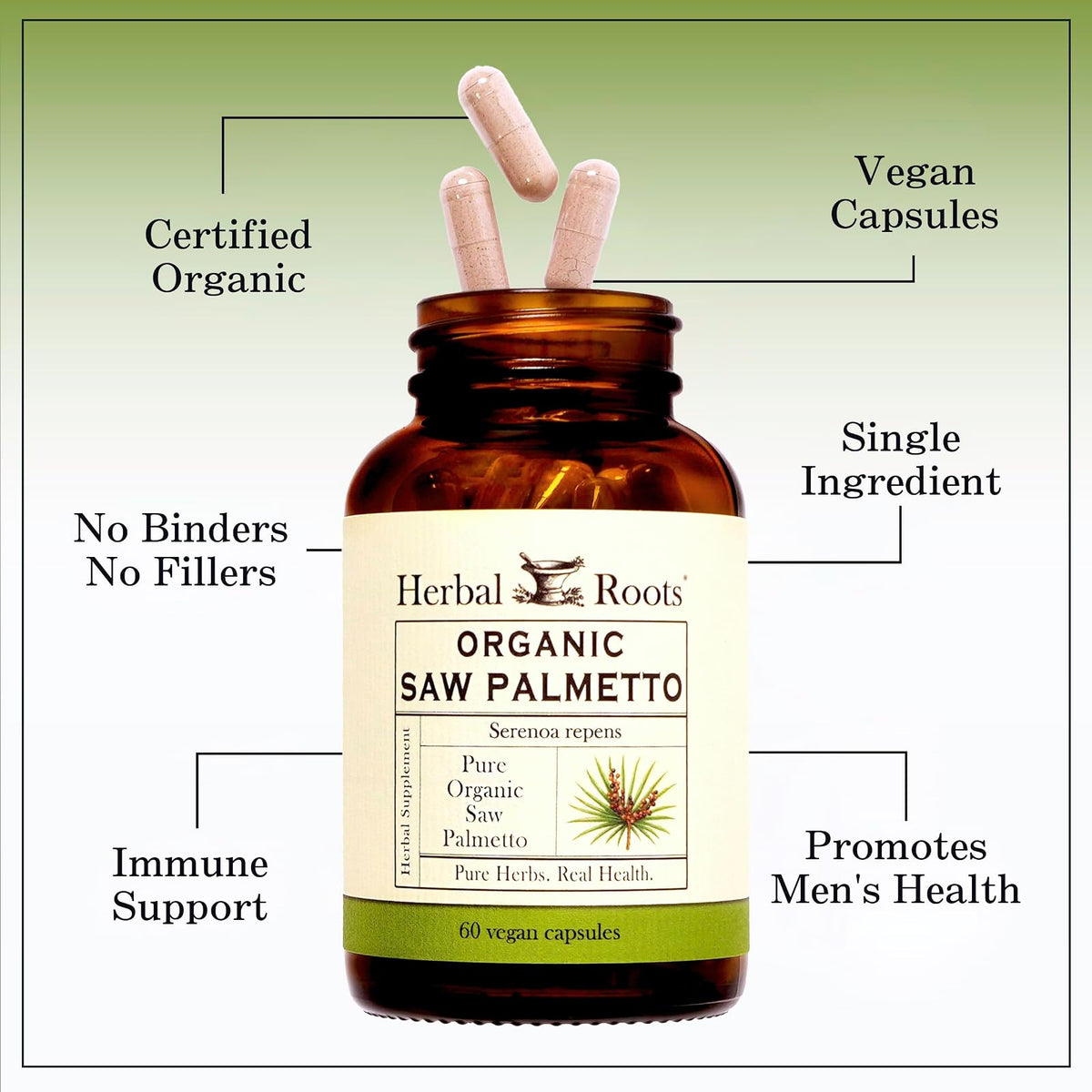 60 capsules of saw palmetto extract