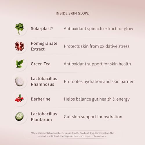 60 capsules of skin-enhancing probiotics