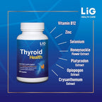 60 capsules of thyroid-boosting selenium