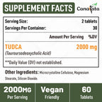60 capsules of TUDCA for vitality